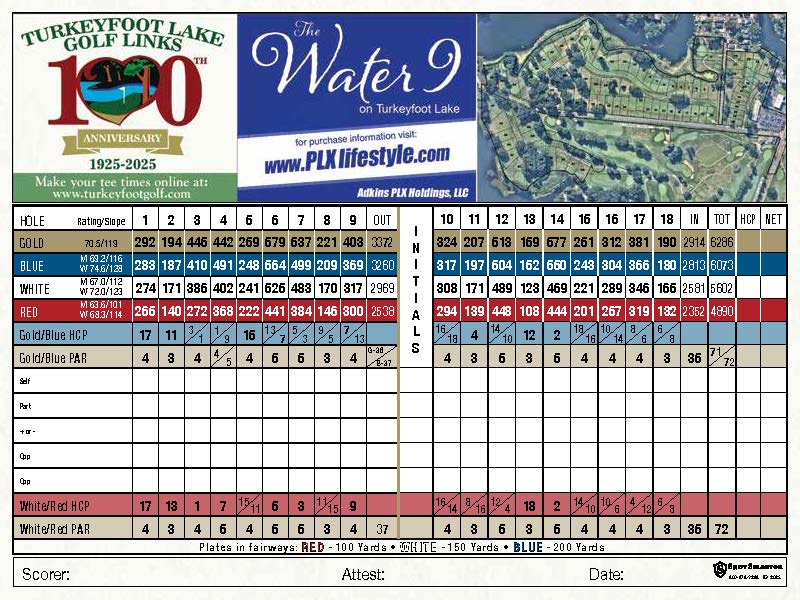Scorecard - Turkeyfoot Lake Golf Links